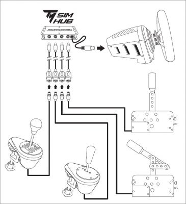 Thrustmaster TM Sim Hubを購入しました【レビュー】 | tokui55.com
